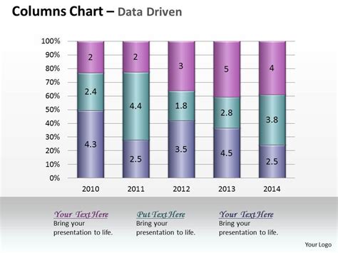 Data Driven Column Chart Of Various Fields Powerpoint Slides PowerPoint Slide Templates