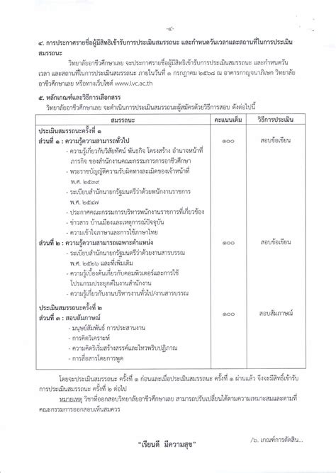 วิทยาลัยอาชีวศึกษาเลย Added A New วิทยาลัยอาชีวศึกษาเลย