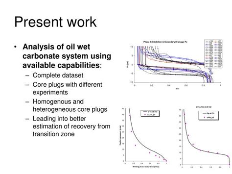 Ppt Pore Network Modelling For Carbonates Using Pore Space Images An