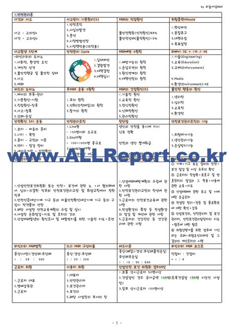 합격자 요약노트 올레포트