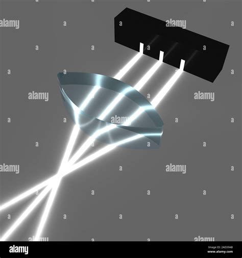 This Image May Not Be Used In Educational Posters Light Refraction With