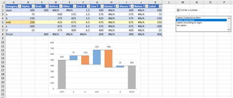 Peltier Tech Waterfall Chart Peltier Tech Charts For Excel