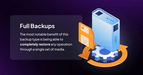 Different Types Of Data Backups Differential Mirror Etc