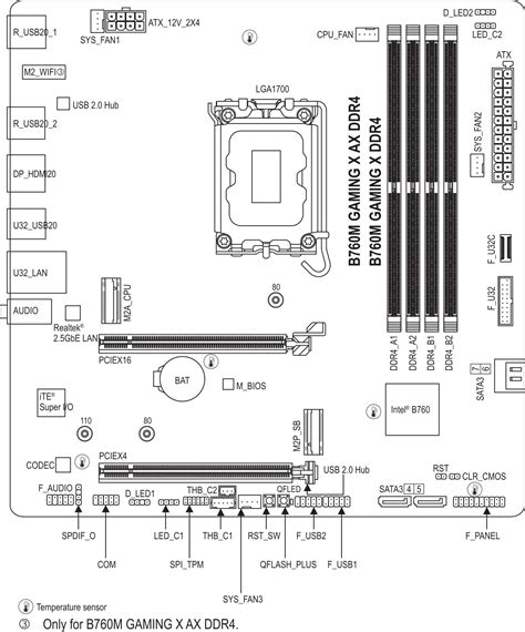 Gigabyte Ga B760m Gaming X Ddr4 B760m Gaming X Ddr4 Intel B760 Raptor