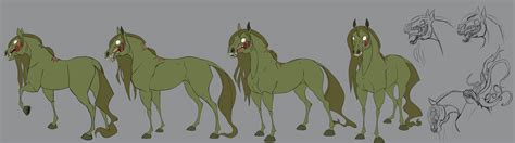 Sundance Model Sheet Kelpie By Jamcoptor On Deviantart