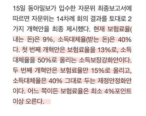 김짤닷컴 단독 국회 국민연금 인상 논의 직장인은 최소 월 평균 13만원 더 내야