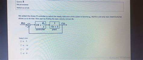 Solved We Added The Shown PI Controller To Reduce The Chegg