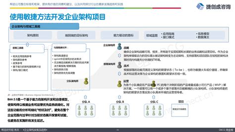 OBCG46 企业架构发展及趋势 帮连研究组