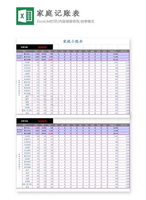 表格excel模板 家庭记账表格excel模板 模板免费下载 Xlsx格式 编号35913935 千图网