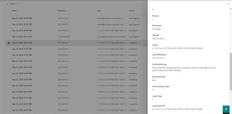 Why Sid Is Shown In User Instead Of Upn For Search Unifiedauditlog Microsoft Qanda