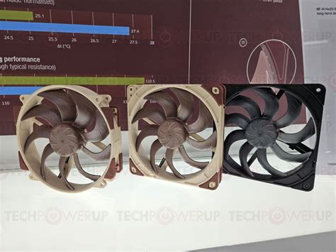 Computex 2024 Live Coverage Techpowerup
