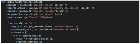 Patching Automation In An Aws Multi Account Environment Equinox