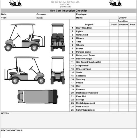 Inspection Checklist For Rentals Etsy