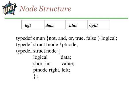 Ppt Csce 3110 Data Structures And Algorithm Analysis Powerpoint