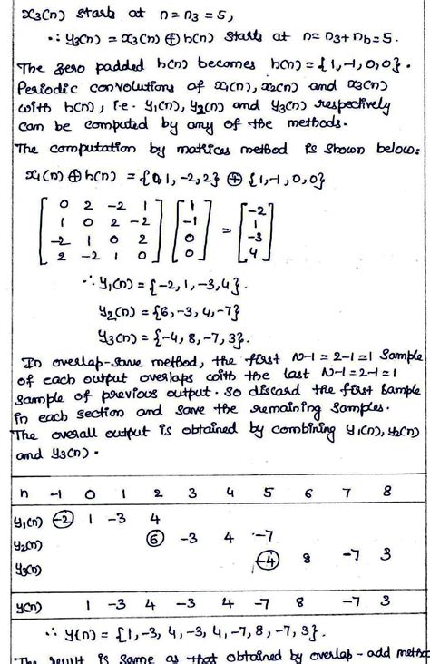 Discrete Fourier Transform Hand Written Notes