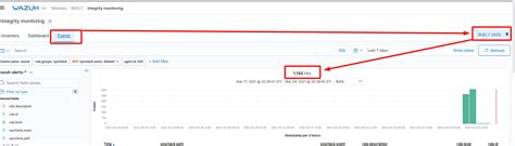 [wazuh Virustotal Integration]