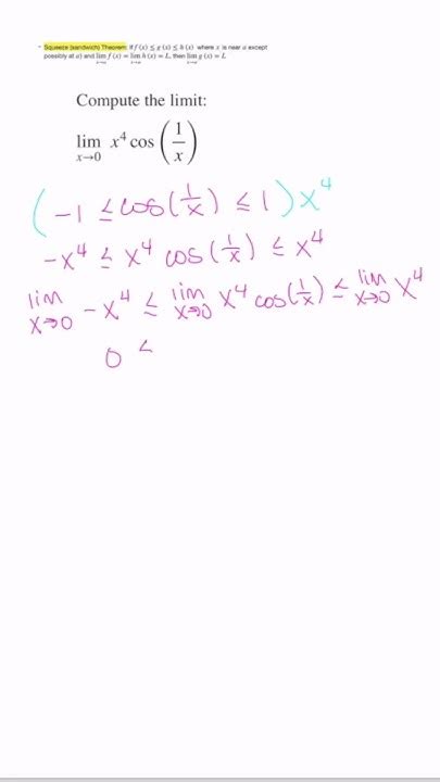 Finding A Limit Using Squeeze Theorem Calculus Math Limits Stemtutoring Youtube