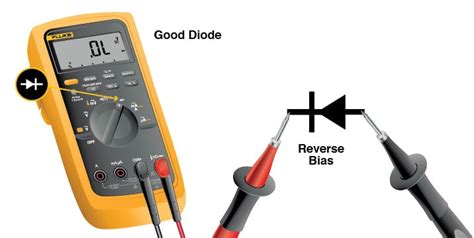 What Is A Diode Applications Testing And Examples Fluke