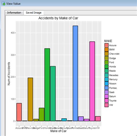 Brendan Tierney Oralytics Blog 2016