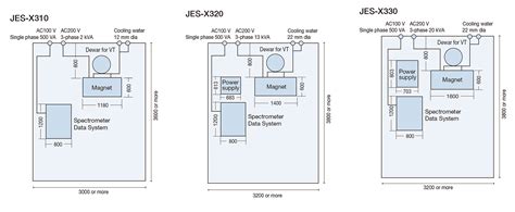 jes x3 series esr products jeol ltd