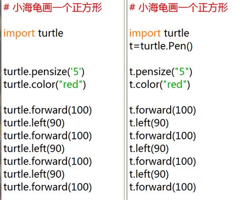 Turtle画图代码大全python：turtle伪并行画图的思考 Csdn博客