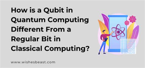 Which Situation Is A Current Example Of A Use Case In Quantum Computing