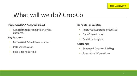 Course 4technical Solution Design Presentation Assignmentkaipptx