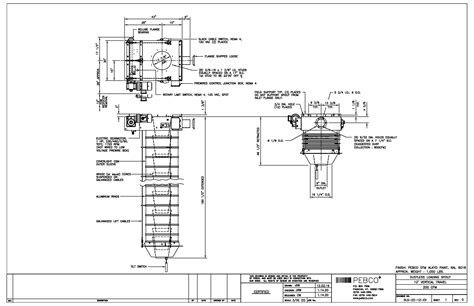 Dustless Loading Spouts Pebco
