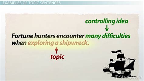 Topic Sentence Definition And Examples Lesson