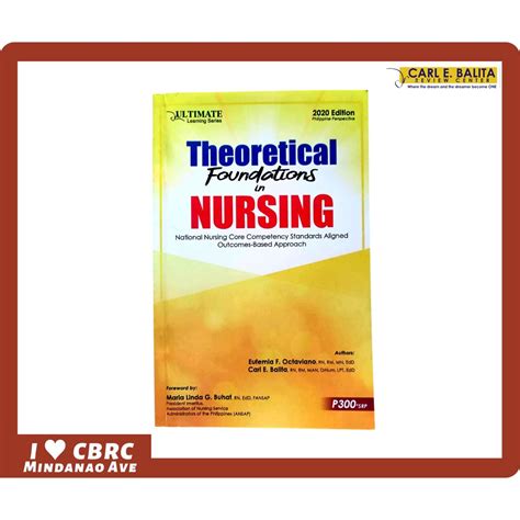Cbrc Nle Reviewer Theoretical Foundations In Nursing Shopee Philippines