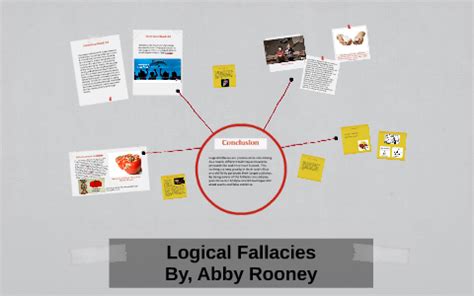 Investigating Logical Fallacies In Advertisements By Abby Rooney On Prezi