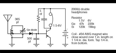 라디오 회로 Am Fm 지식in