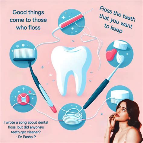 Dr Easha P On Linkedin Dentalfloss Nhs Fda Dentistry Dental