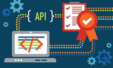 Using Supertest For Testing Nodejs Apis By Sampath Katari Medium