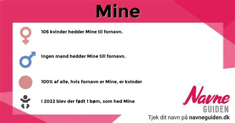 Mine Statistik Betydning Popularitet Navneguiden Din Guide Til