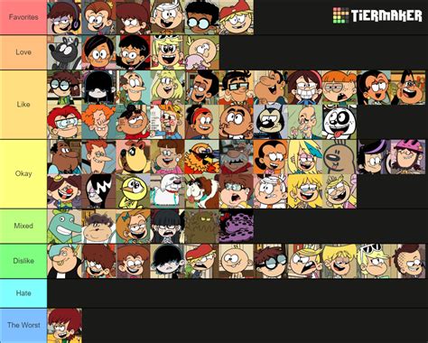 My Loud House Character Tier List Only Included Characters Im At