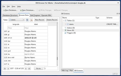 Alternativas A Sqlite Para Crear Y Administrar Bases De Datos