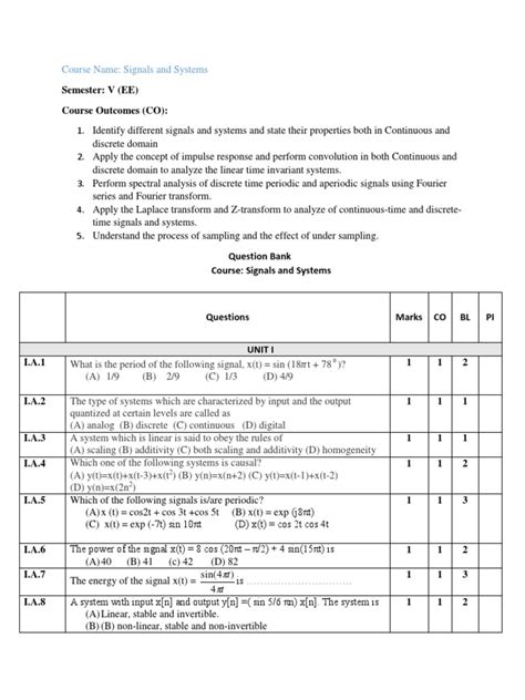 Question Bank Ee V Sands Pdf Electrical Engineering Algorithms