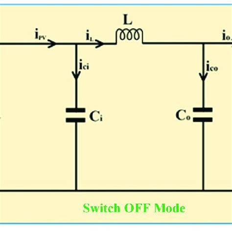 Pdf Design And Analysis Of Input Capacitor In Dc Dc Boost Converter For Photovoltaic Based Systems