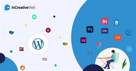 Uiux Web Design And Development Agency Digital Marketing Increativeweb