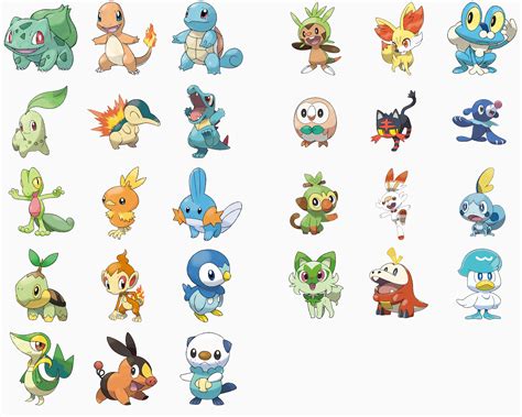 歴代御三家を並べると「カントー御三家ポケモン」の完成度の高さが解る │ 【気ままに】ポケモンの巣窟