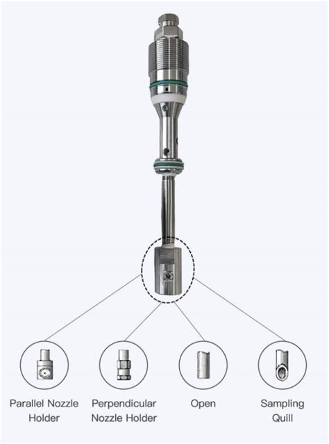 Chemical Injection Nozzle Emt My