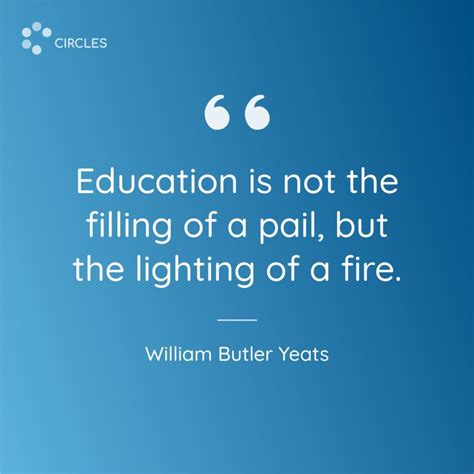 Circl Es On Linkedin Education Learning Educationday Humanconnection Circlesnotrows