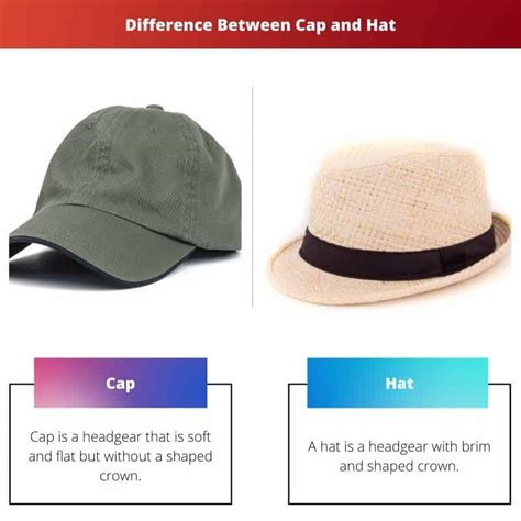 Cap Vs Hat Difference And Comparison