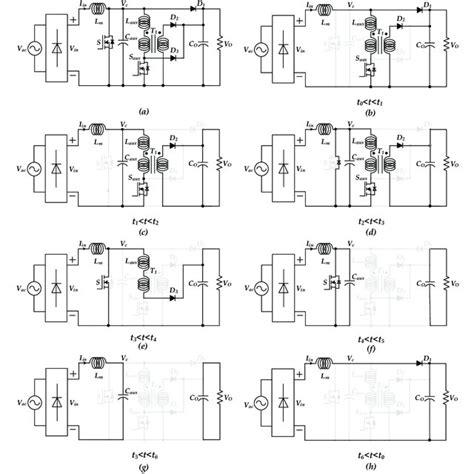 equivalent topological circuit theoretical waveform of the proposed
