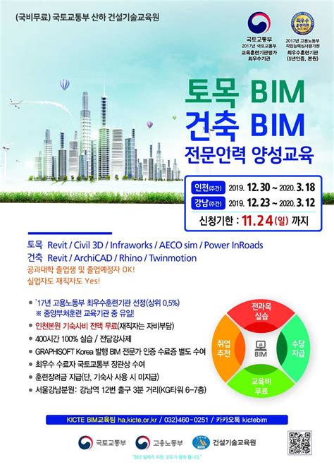 재단건설기술교육 토목 Bim 건축 Bim 전문인력 양성교육 참가자 모집 공모전 대외활동 링커리어