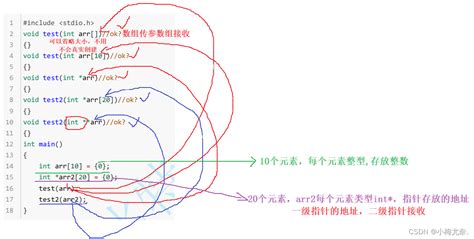 【c语言进阶】指针的进阶（一） Csdn博客