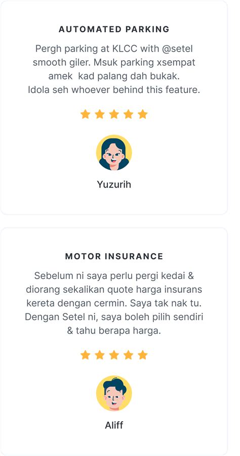 Cara Mudah Untuk Mendapatkan Budi Madani Ron95 Setel