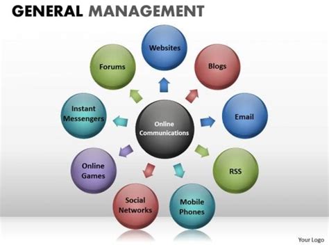 Bubble Chart Powerpoint Template Ponasa