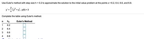 Solved Use Eulers Method With Step Size H 02 To